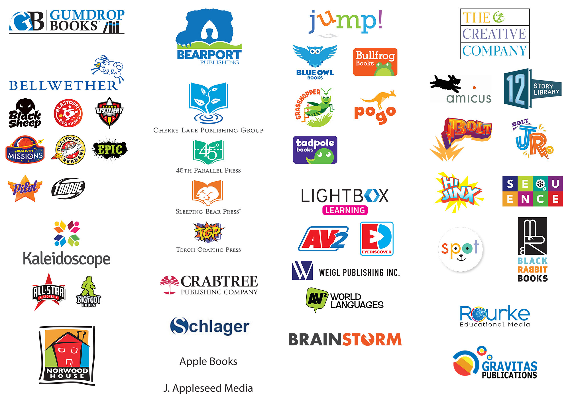 - Mitinet Library Services